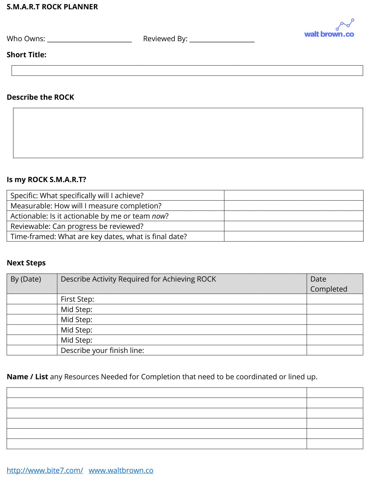 Rock Planner - Walt Brown - Culture that drives cash flow is my passion ...